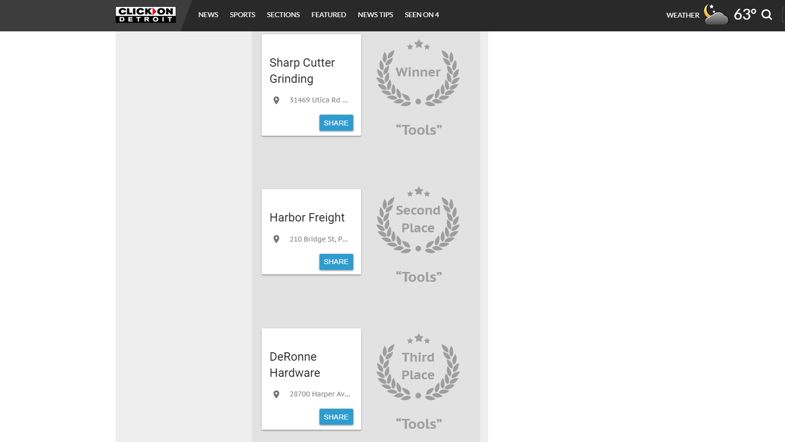 SharpCutter Grinding Co. Sharp Cutter Grinding Won Best Tools In Metro ...